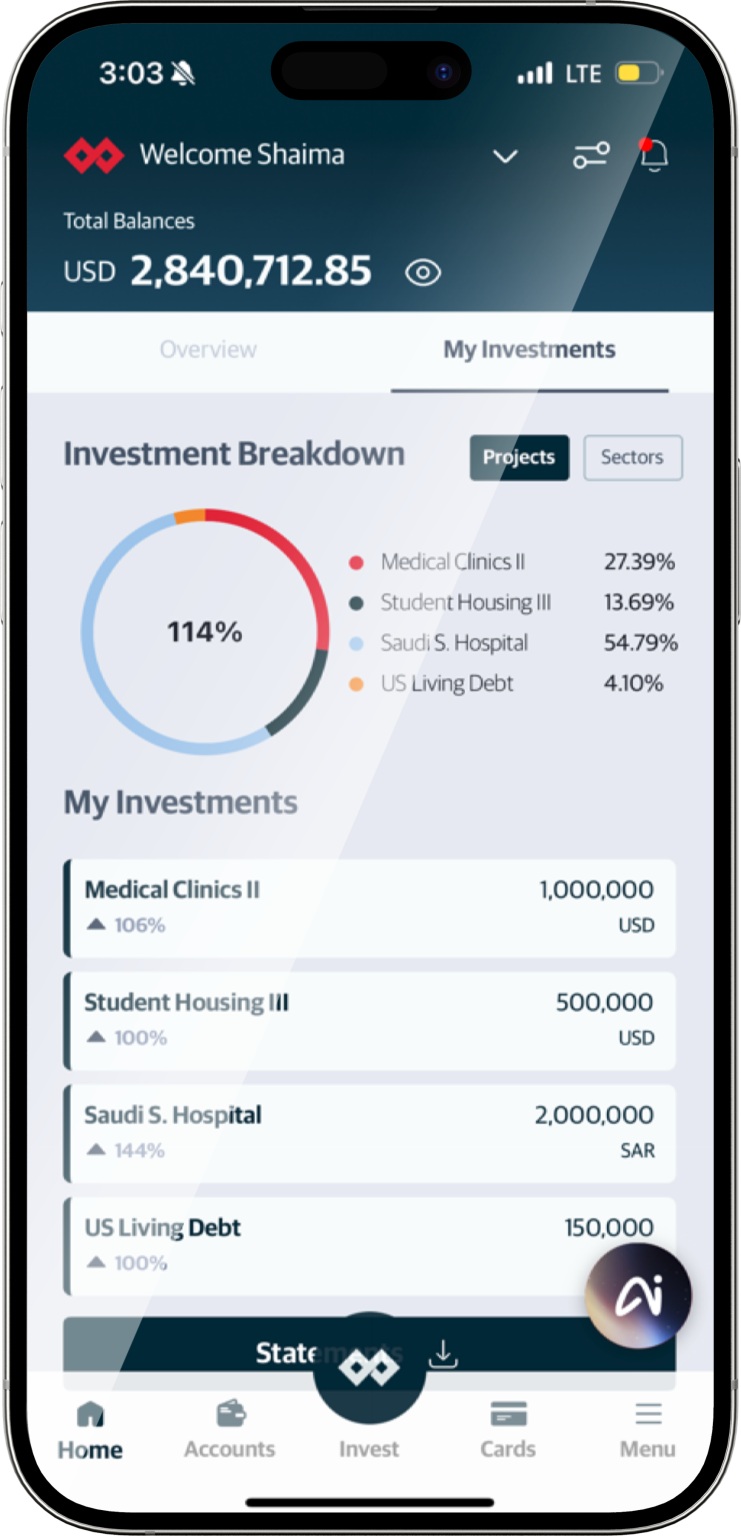 GFH App - GFH Bank